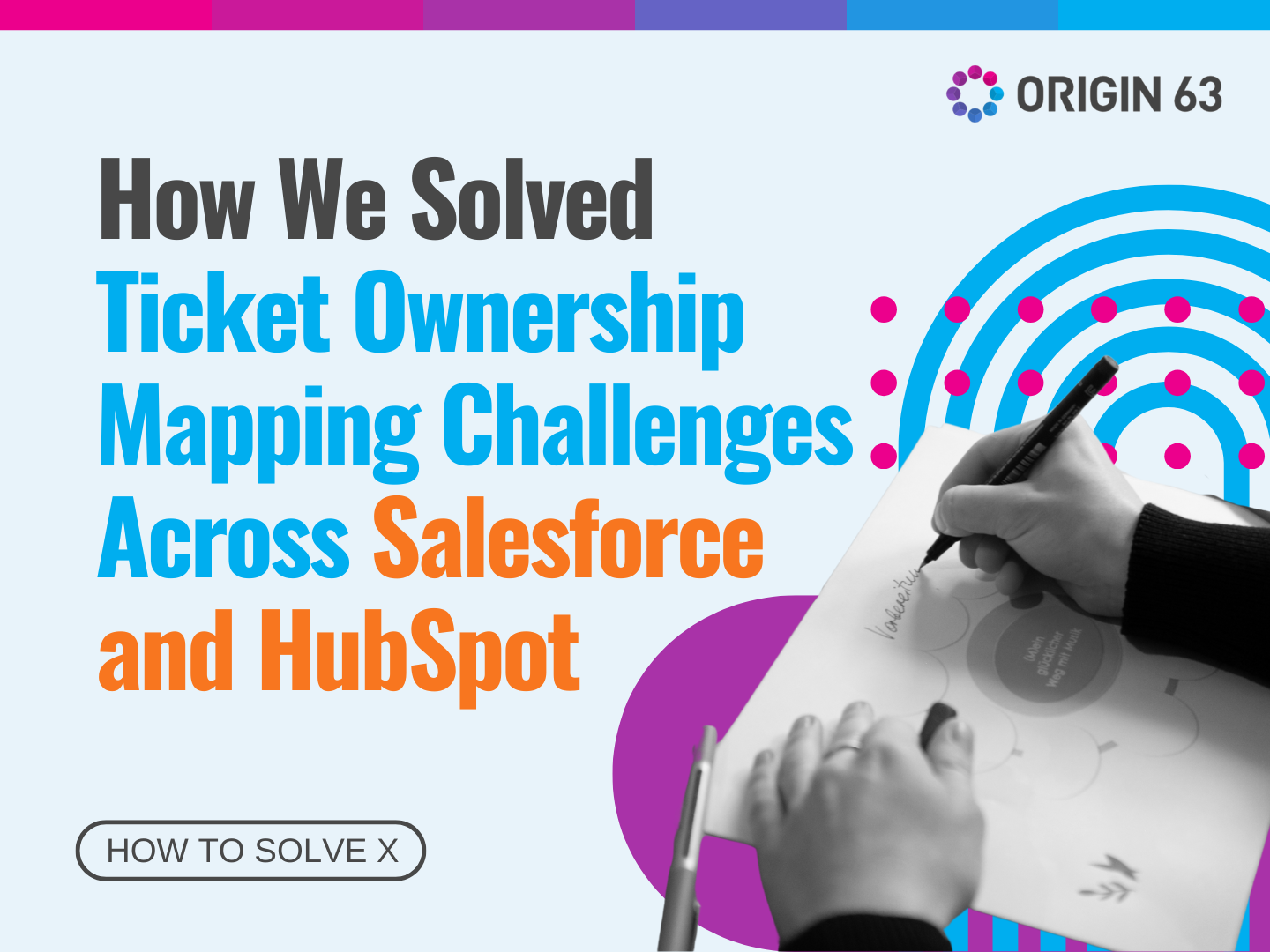 How Origin 63 Solved Ticket Ownership Mapping Challenges Across Salesforce and HubSpot